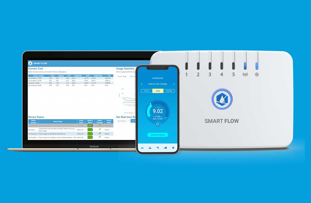 The Talbot Collection Announce Collaboration with SMART FLOW